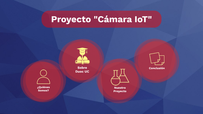 IOT PROYECTO by Cristian Ortega on Prezi