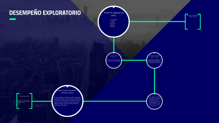 La programación es el proceso de diseñar, codificar, depurar by Juan ...