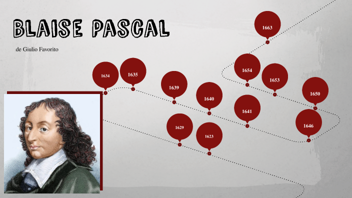 Blaise Pascal by Giulio Favorito on Prezi