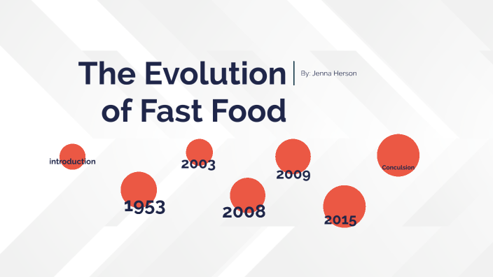 The Evolution of Fast Food by Jenna Herson on Prezi