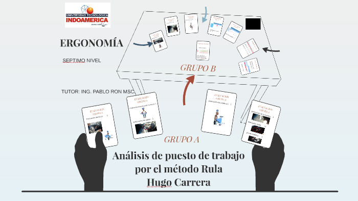 Análisis de puesto de trabajo por el método Rula by Hugo Carrera on Prezi