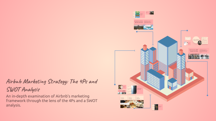 Airbnb Marketing Strategy: The 4Ps and SWOT Analysis by Soham Mukherjee ...
