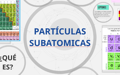 PARTICULAS SUBATOMICAS by ramses Valdes on Prezi