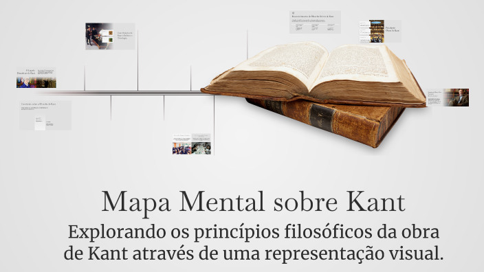 Mapa Mental sobre Kant by Anna Luiza Ferreira on Prezi