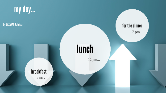 patrick la dick by Nikolas BAZAVAN on Prezi