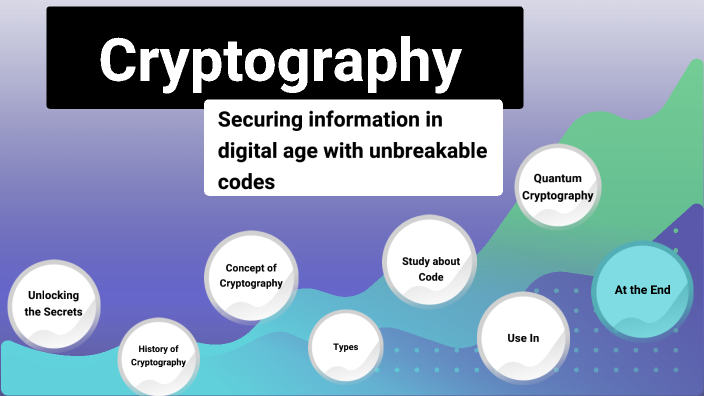 cryptography by Sakshi Salvi on Prezi