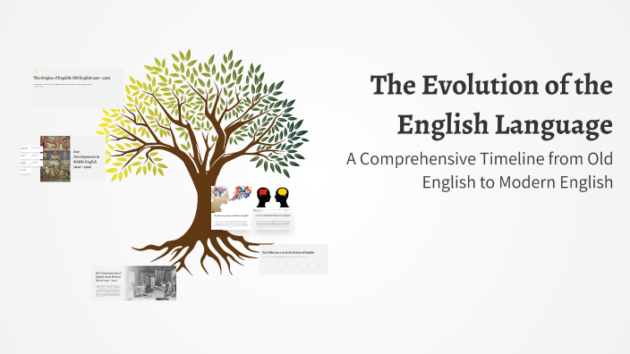 The Evolution of the English Language by Magdalena Gomez on Prezi