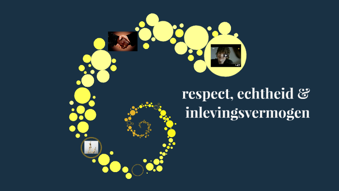 respect, echtheid en inlevingsvermogen by Paz . on Prezi