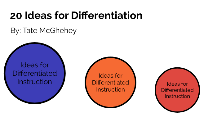 20 Ideas for Differentiation by Tate McGhehey on Prezi