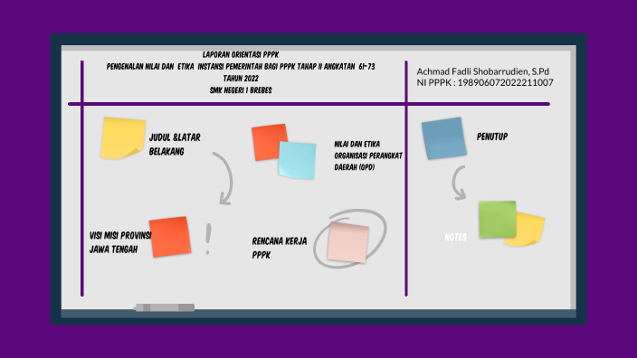 Laporan Orientasi Pppk Pengenalan Nilai Dan Etika Instansi Pemerintah