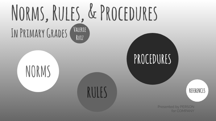 Norms, Rules, & Procedures by Valerie Ruiz on Prezi