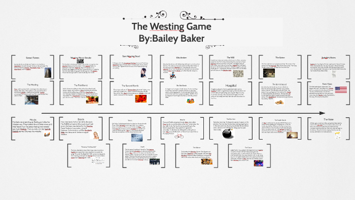 The Westing Game by Bailey Baker on Prezi
