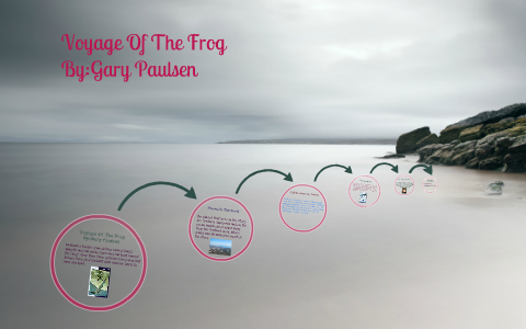 Voyage Of The Frog By Gary Paulsen by ledeema bagosbah on Prezi