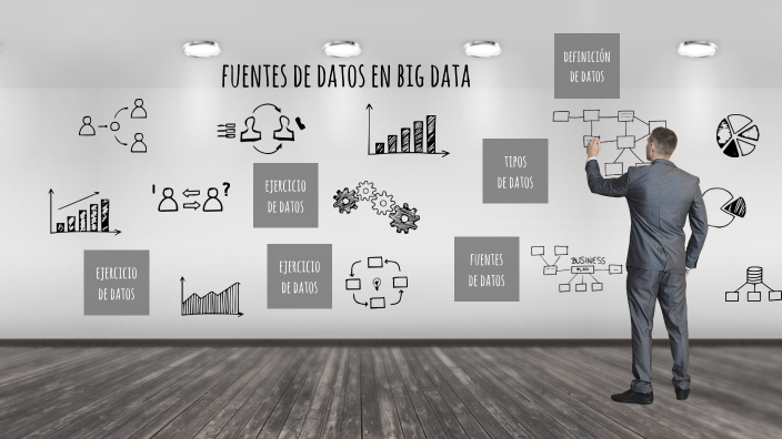 Fuentes de datos by Edisson Garzon Mateus on Prezi