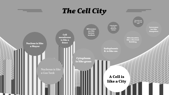 Cell Analogy Project by Mya Burrell on Prezi