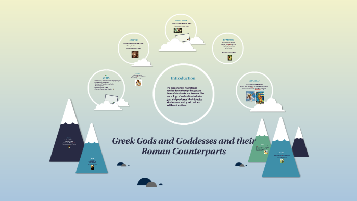 Greek Gods and Goddesses and their Roman Counterparts by Dorothy Orosa ...