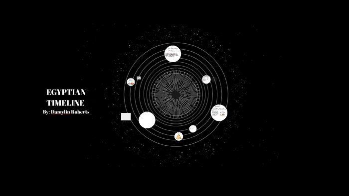 EGYPTAIN TIMELINE by damylin roberts on Prezi