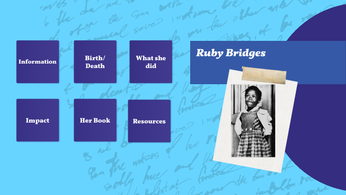 BHM Ruby Bridges by Greyson Bannister on Prezi