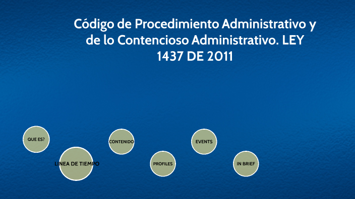 PROCEDIMIENTO ADMINISTRATIVO GENERAL by Jennifer Monroy Portes on Prezi