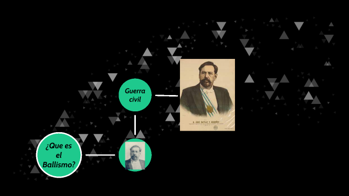 Ballismo by pelaya baboza on Prezi