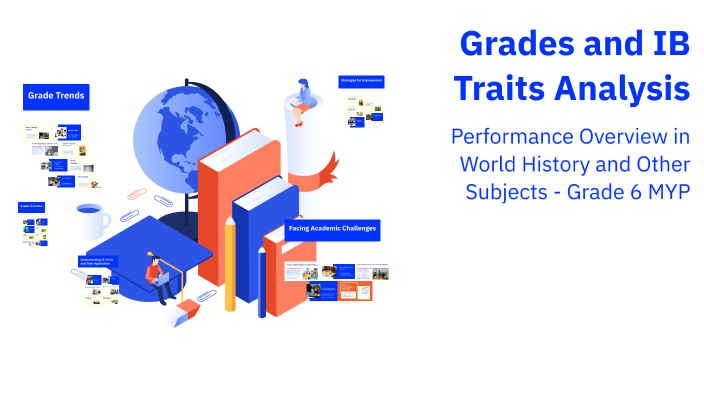 Grades and IB Traits Analysis by Kyaire Ivory on Prezi