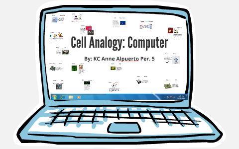 Cell Analogy: Computer by KC Alpuerto on Prezi