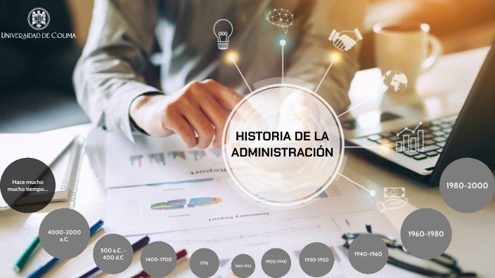 Administration time line by Yair Lárraga on Prezi