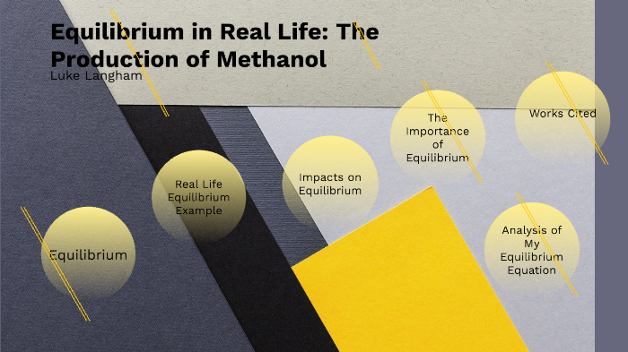 Equilibrium in Real Life Lab by Luke Langham on Prezi