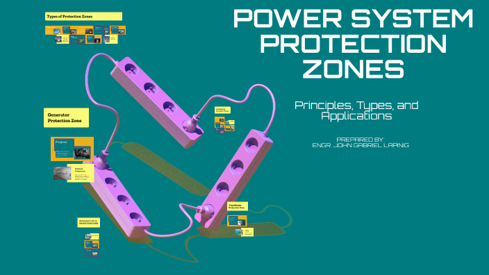 Power System Protection Zones by John Gabriel Lapinig on Prezi