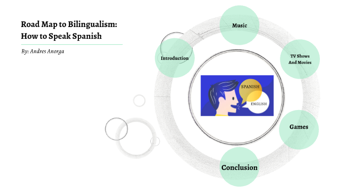 Road Map to Bilingualism: How to Speak Spanish by Andres Anorga on Prezi