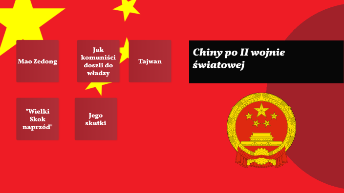 Chiny po II wojnie światowej by natalia nowogródzka on Prezi