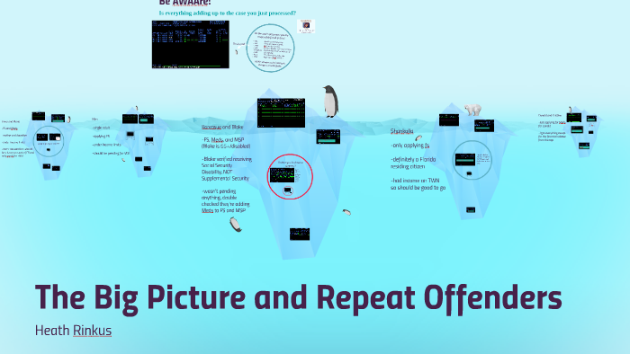 The Big Picture and Repeat Offenders by on Prezi