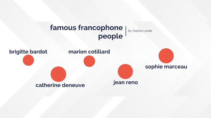 famous francophone people by Sophia Laniak on Prezi