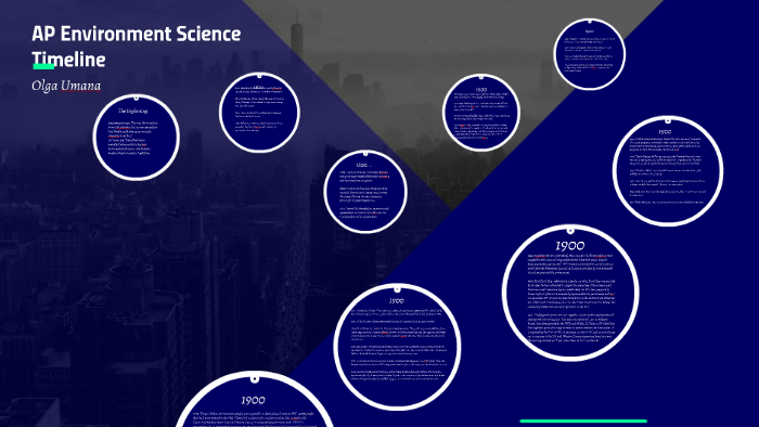 AP Environment Science Timeline by Olga Umana on Prezi
