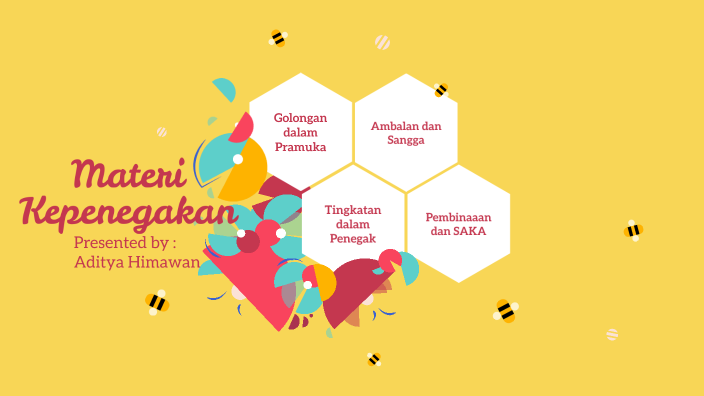 Kepenegakan by aditya himawan on Prezi
