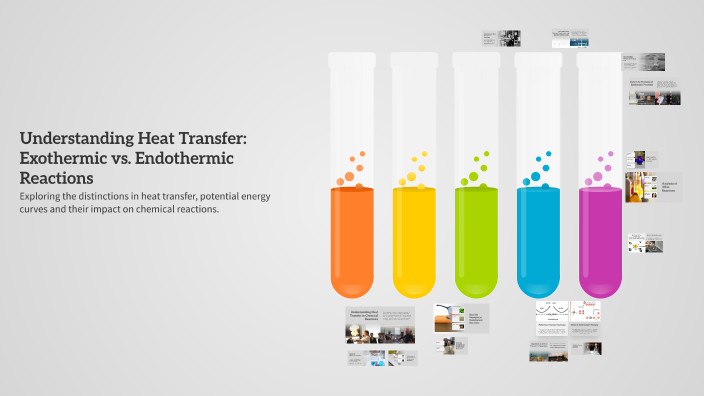 Understanding Heat Transfer: Exothermic vs. Endothermic Reactions by ...