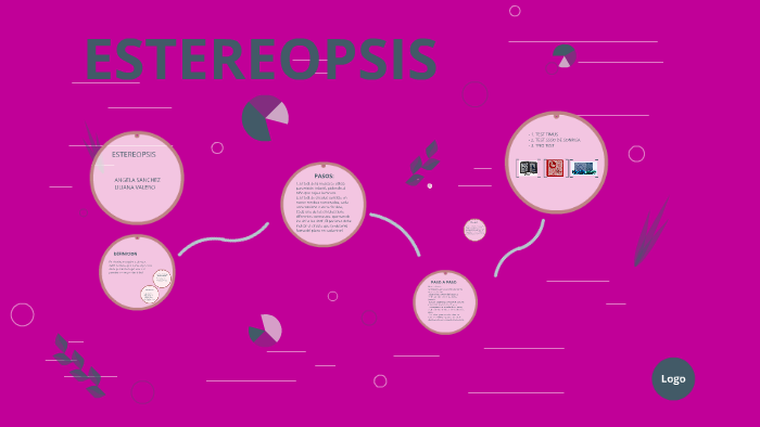 TEST DE ESTEREOPSIS by Liliana Valero Rodriguez on Prezi