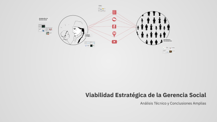 Viabilidad Estratégica de la Gerencia Social by Jahoska Galeano on Prezi