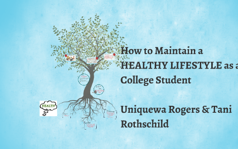 How to Maintain a HEALTHY LIFESTYLE as a College Student by Uniquewa ...