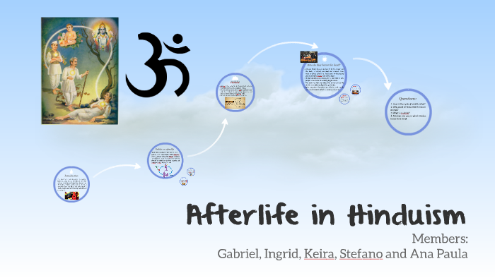 Afterlife in Hinduism by Ana Paula Orejuela on Prezi