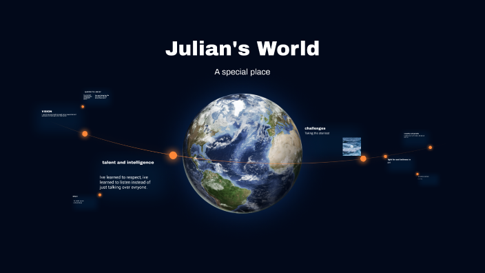 Julian's World by JULIAN MEDRANO on Prezi