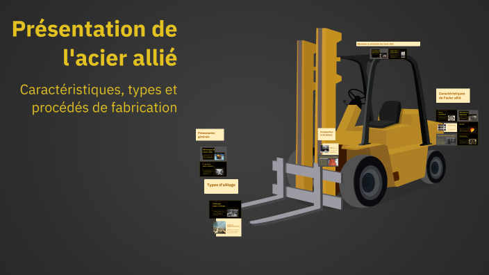 Présentation de l'acier allié by Mathis on Prezi