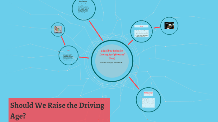 Should we Raise the Driving Age? (Pros and Cons by Brayton Lane on Prezi