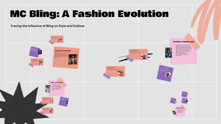 MC Bling: A Fashion Evolution by keke aten on Prezi
