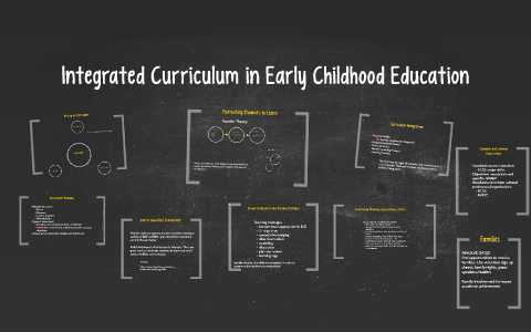 Integrated Curriculum in Early Childhood Education by Amy Chronis on Prezi