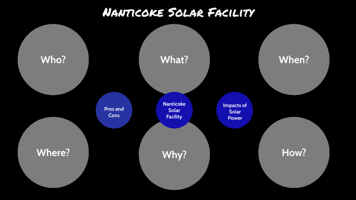 Nanticoke Solar Facility by ID - 06PM 829908 Walnut Grove PS on Prezi