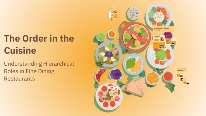 The Order in the Cuisine by jefrey guaneme on Prezi