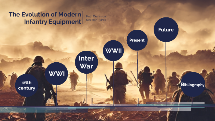 The Evolution of Infantry Equipment by Kuth Denis on Prezi