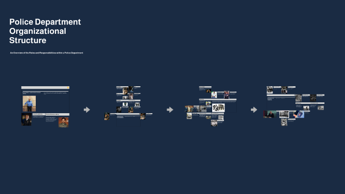 Police Department Organizational Structure by Kristy Swan on Prezi