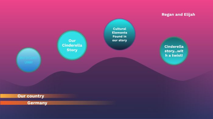 Regan and Elijah , Germany by Kalia Watson on Prezi